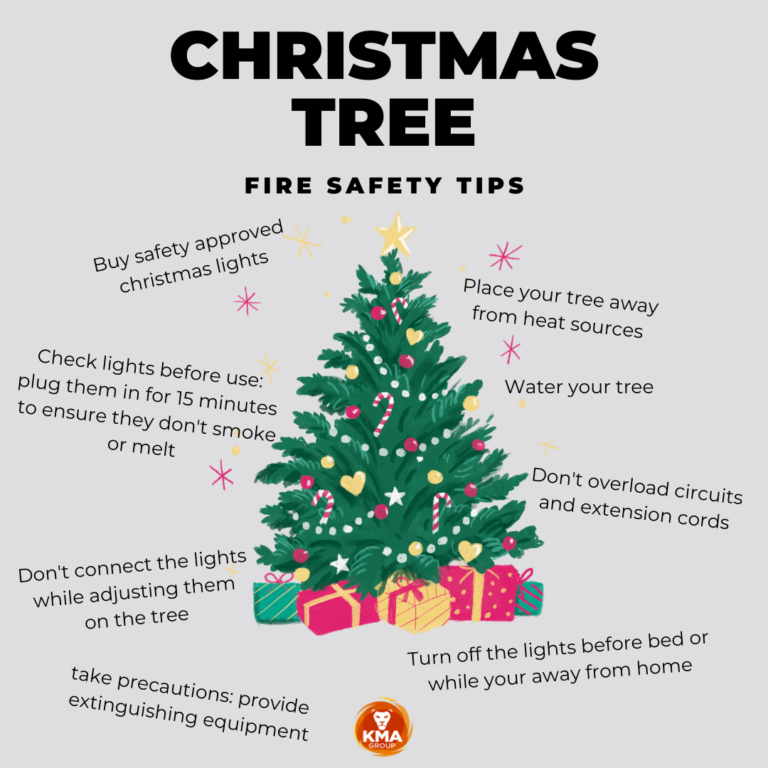 Fire safety tips for your Christmas tree - KMA Group BV